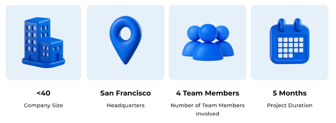 SkyCatch, Inc. - AI Computer Vision Software Development For A Leading American Drone Technology ...